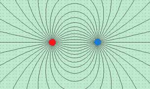 Erscheinungsformen der Elektrizität (Einsteiger)